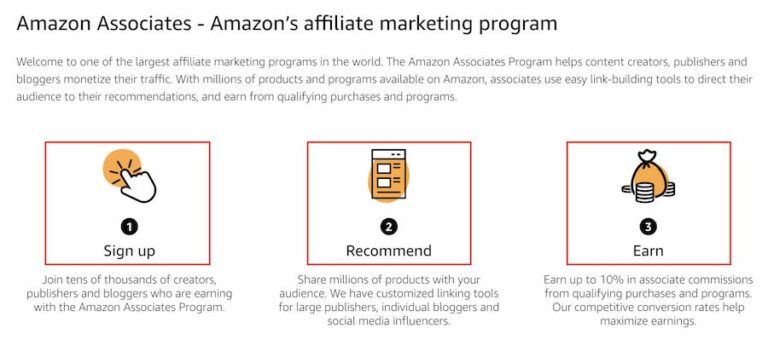 10 Ways to Still Profit as an Amazon Associates Affiliate (2024)