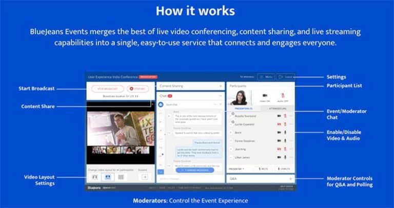 25 Best Webinar Software Platforms of 2024 (Top 3 Picks)