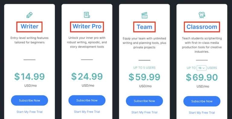 11 Best Screenwriting Software of 2024 (Free and Paid)