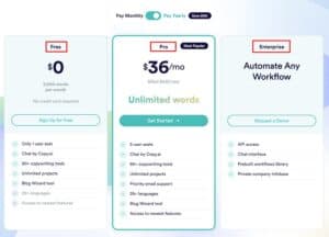 21 Best AI Writing Software Tools of June 2023 (Top 3 Picks)
