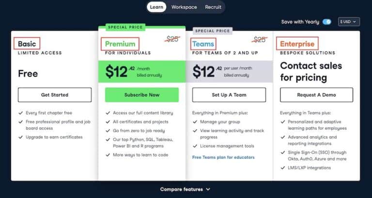 7 Best Online Learning Platforms of 2024 (Ranked & Reviewed)