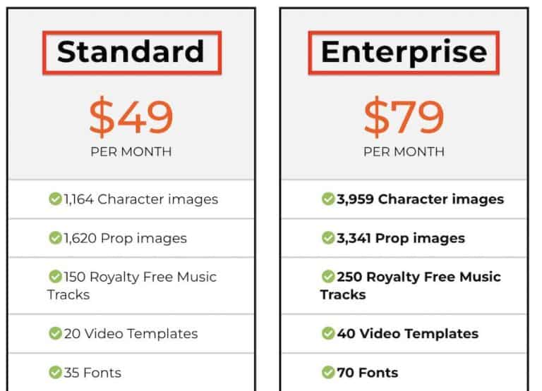 13 Best Whiteboard Animation Software (Ranked and Reviewed)