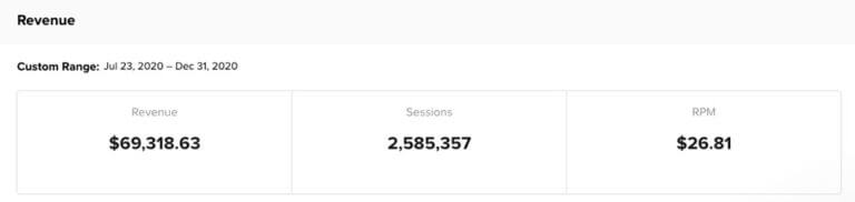 Blog Income Report: How I Made $812,718 in 2020