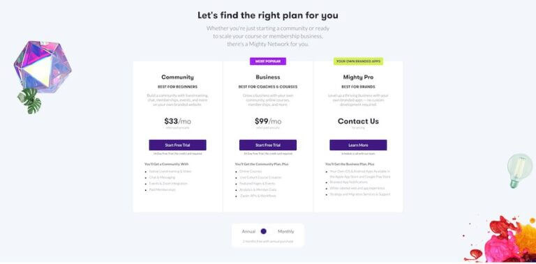 Mighty Networks Review: Pricing and Features in 2024