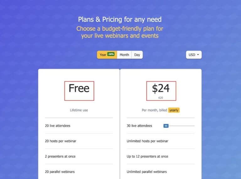 25 Best Webinar Software Platforms of 2024 (Top 3 Picks)