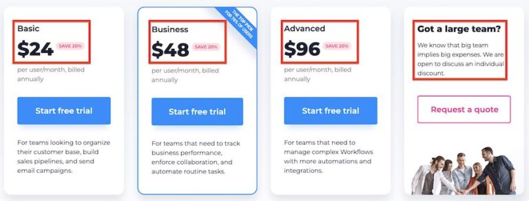 17 Best CRM Software of 2024 (Compared and Reviewed)