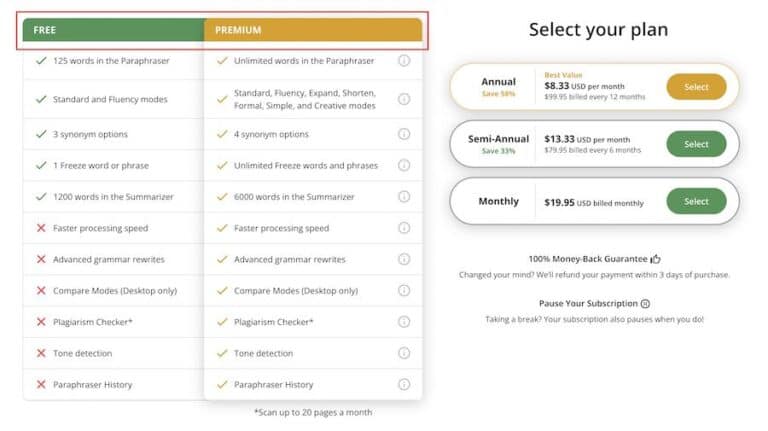 Quillbot Review: Is It the Best AI Paraphrasing Tool?