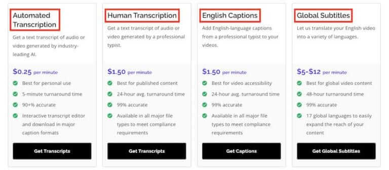 7+ Best Transcription Software of 2024 (Speech to Text Tools)