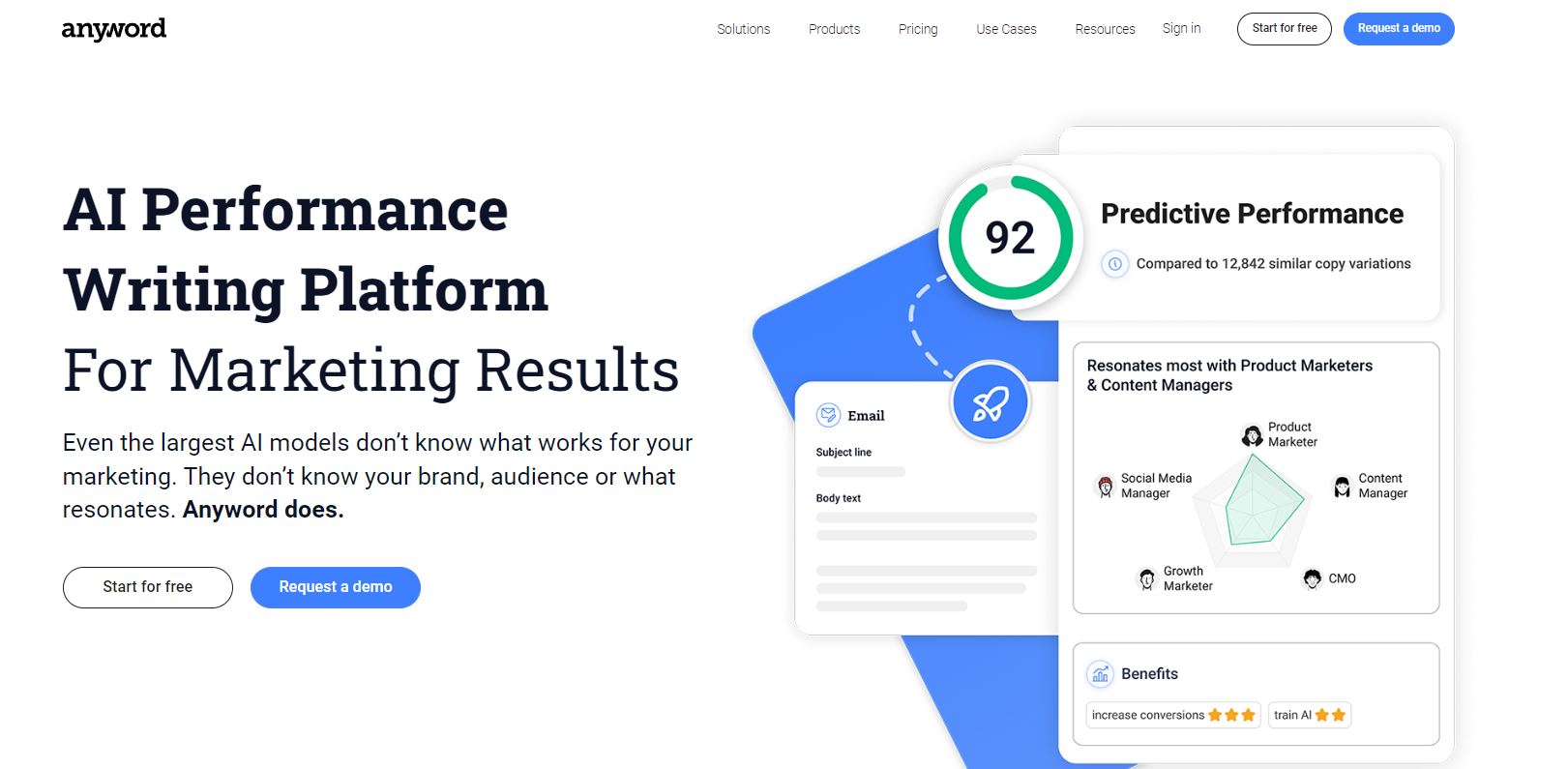 21 BEST AI Writing Software of 2024 (From a 7-Figure Blogger)