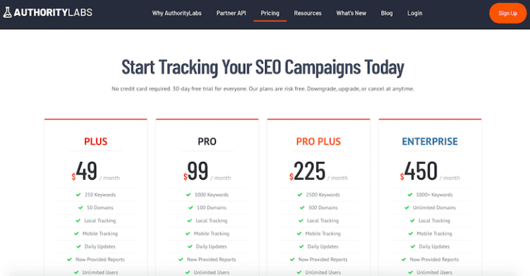 27 Best SEO Tools of 2024 (Honest Reviews and Free Options)