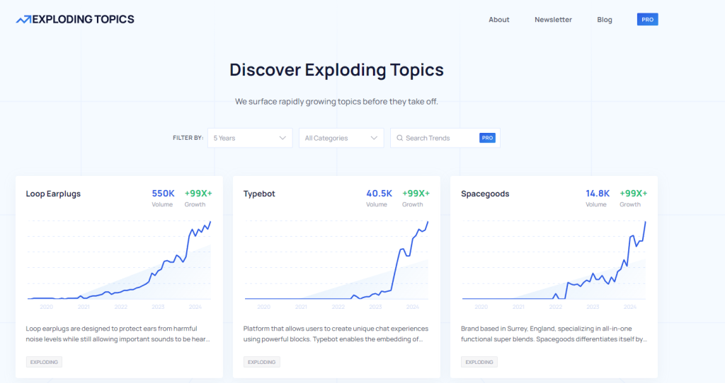 7 Best AI Keyword Research Tools of 2024 (Ranked)
