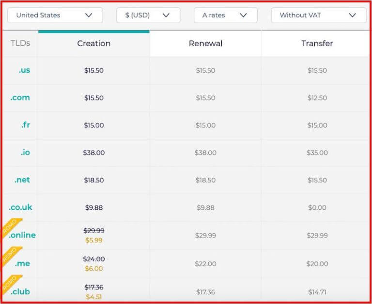 13+ Best Domain Registrars of 2024 (Reviewed & Compared)