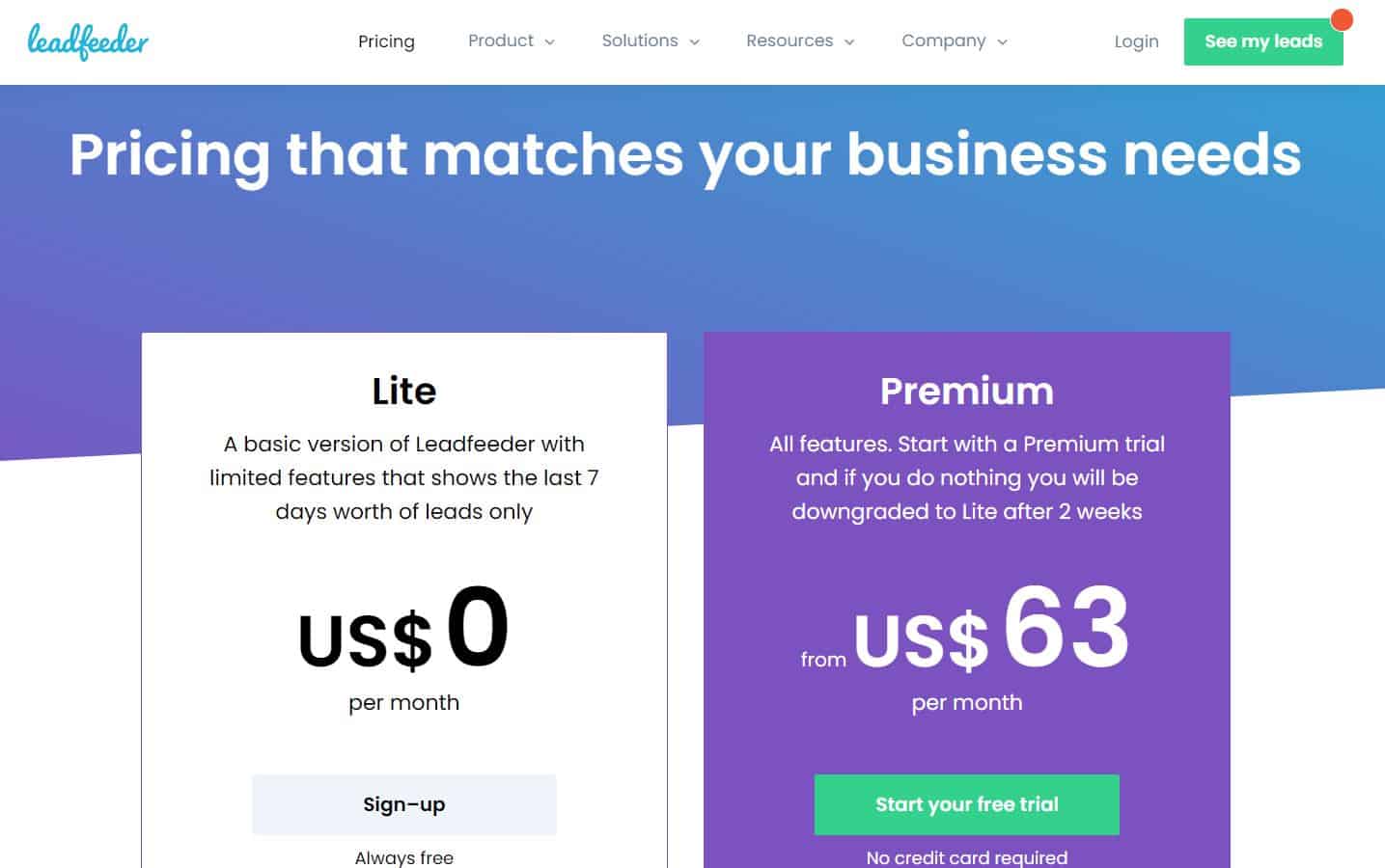 7 Best Lead Generation Software of 2022 (to Get More Leads)