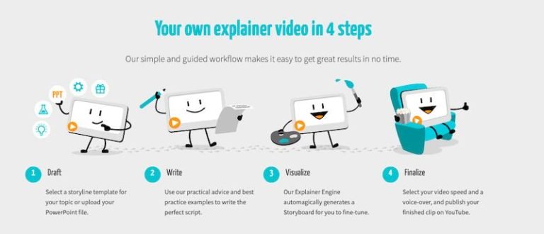 13 Best Whiteboard Animation Software (Ranked and Reviewed)