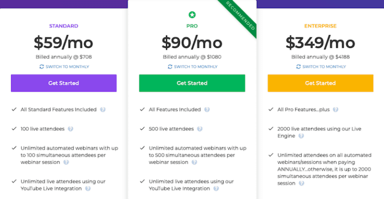 25 Best Webinar Software Platforms of June 2022 (Top 7 Picks)