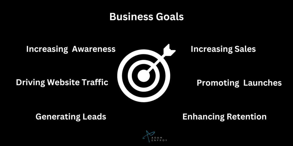 The 7 BEST Advertising Platforms to Scale Your Business (in 2024)