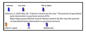 How To Cite A Blog In Various Styles Using Correct Citations