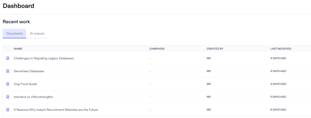 Must-Use Content Creation Tools For Bloggers (2024)