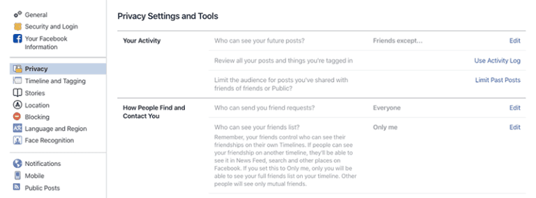 How to Sell on Facebook (Ultimate Guide for 2023)