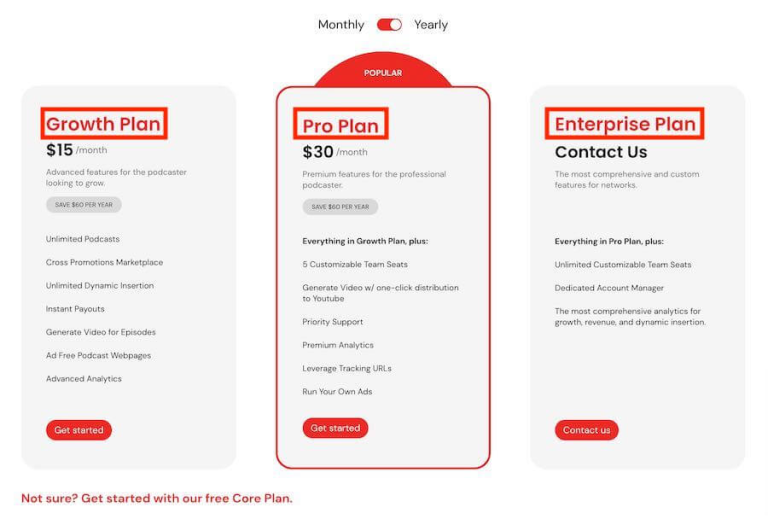 Podcast Hosting: 14 Platforms Reviewed & Ranked (2024)