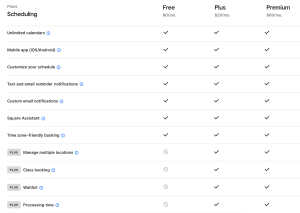 8 Best Scheduling Software of 2024 (Ranked & Compared)